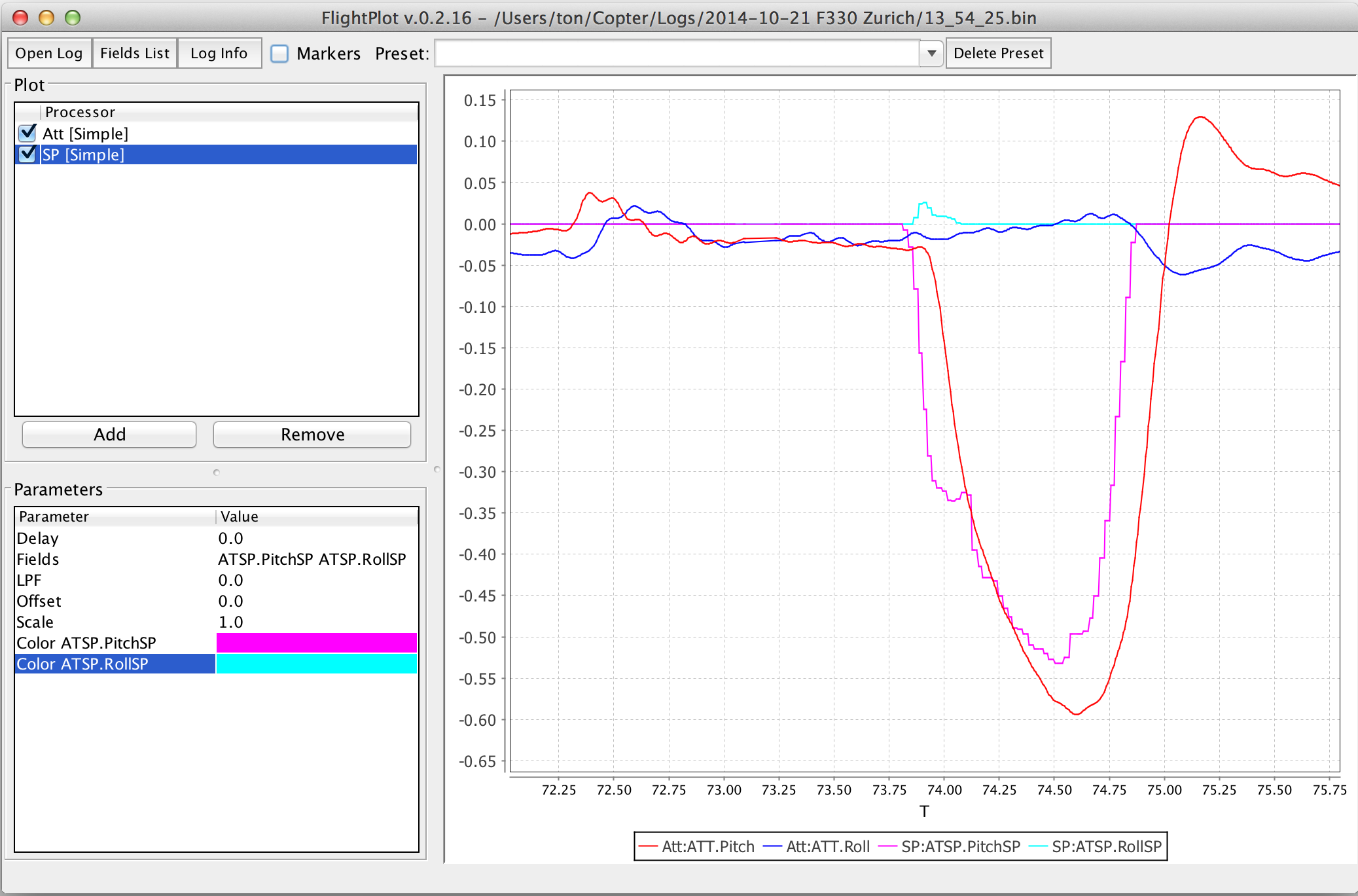 Flight Log Analysis · Devguide
